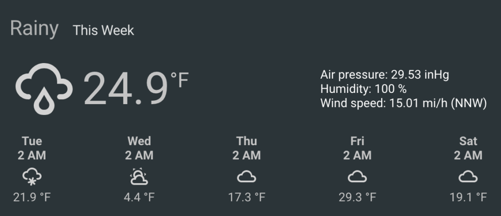 Integrating with the National Weather Service